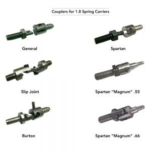 Spring Carrier 1.8 - Perfect accessory to our transmitters! - Prototek